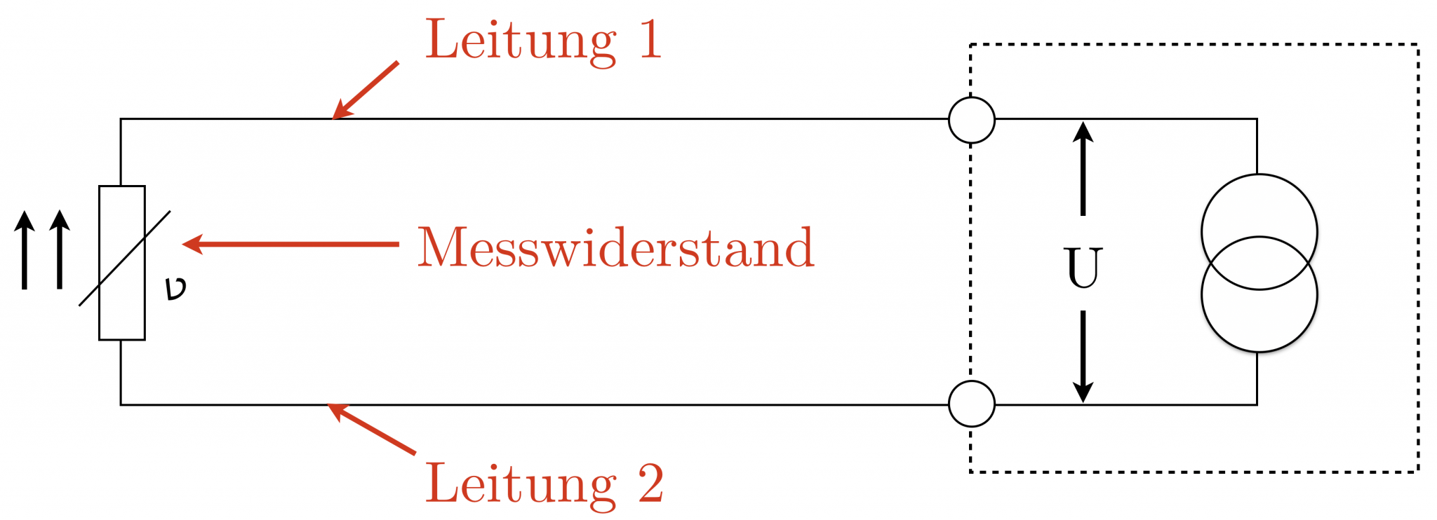 Widerstandsthermometer (Pt100) - Funktionsweise